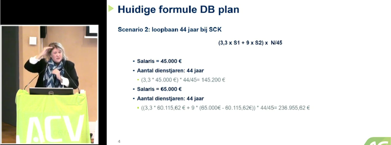 Belastingen op je groepsverzekering - ACV
